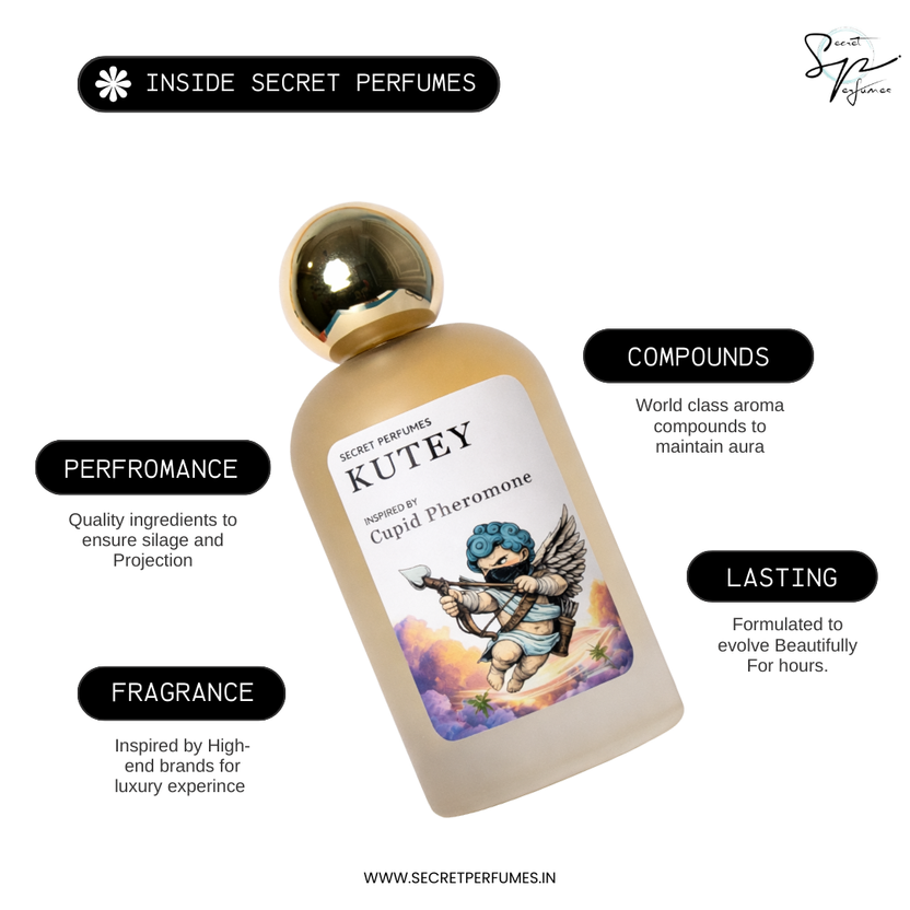 all creations – Secretperfumes