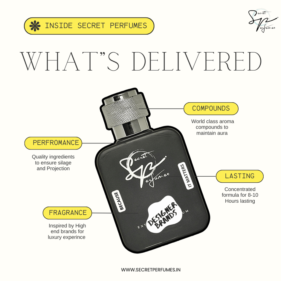 Secret Perfumes – Secretperfumes