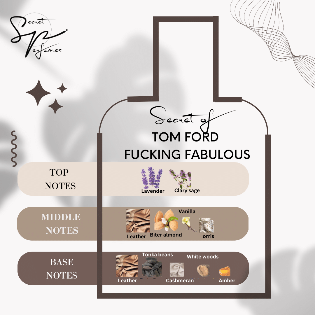 PS - 37 SECRET OF TOM FORD FUCKING FABULOUS – Secretperfumes